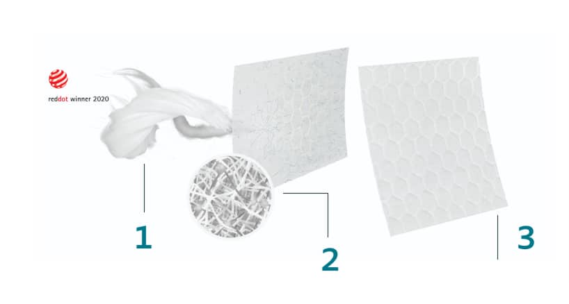 Biatain® Fiber con Tecnología HexaLock®